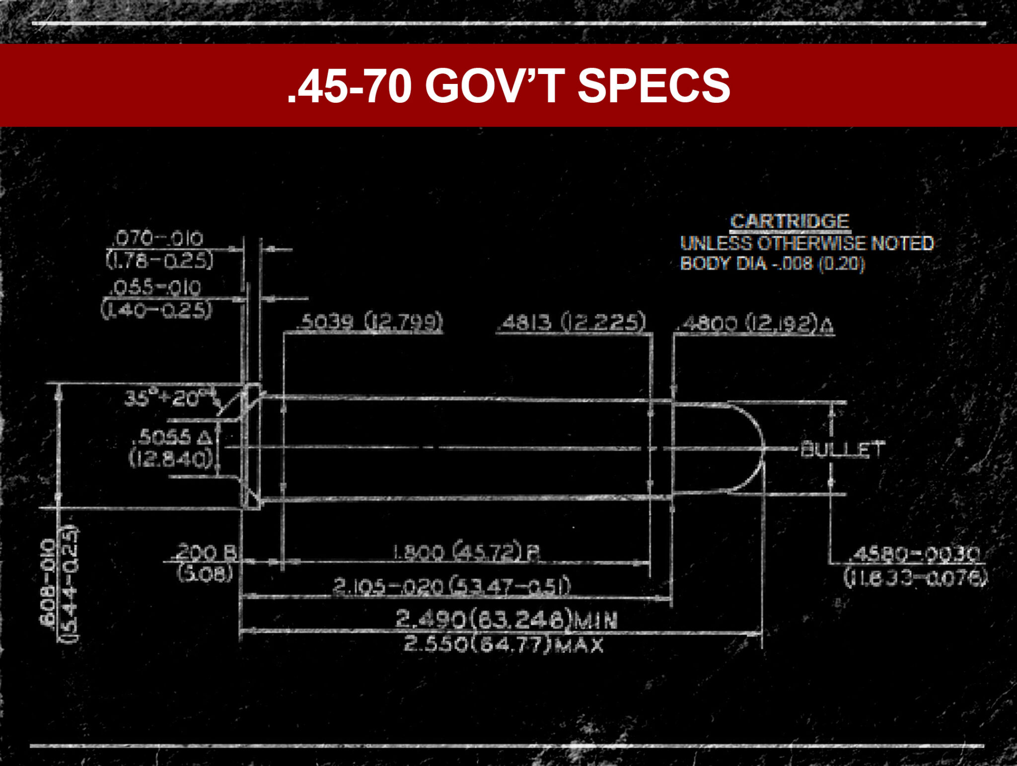 Best 45-70 Ammo: Our Top Picks - Wideners Shooting, Hunting & Gun Blog