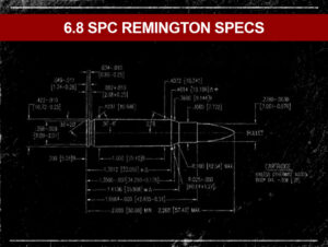 Best 6.8 SPC Ammo - Wideners Shooting, Hunting & Gun Blog