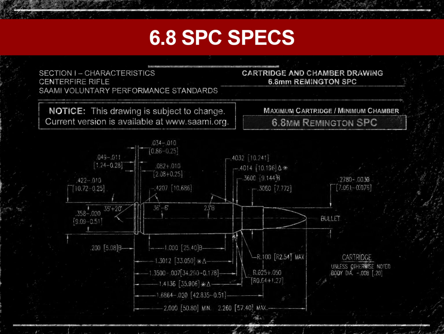 277 Fury VS 6.8 SPC - Wideners Shooting, Hunting & Gun Blog