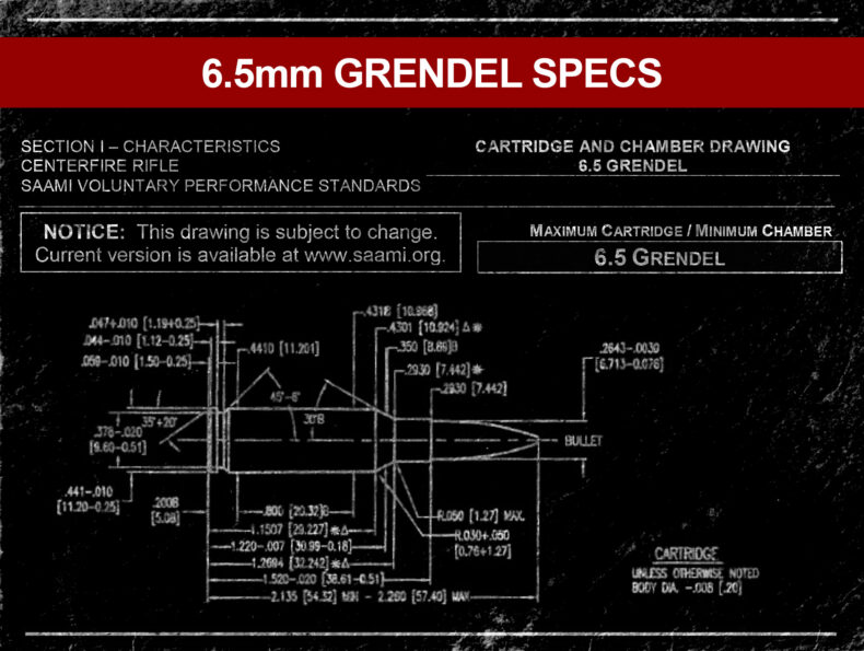 6.5 Creedmoor VS 6.5 Grendel - Wideners Shooting, Hunting & Gun Blog