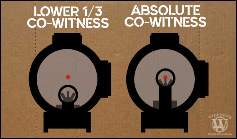 Lower 1/3 Co-Witness Sights - Wideners Shooting, Hunting & Gun Blog