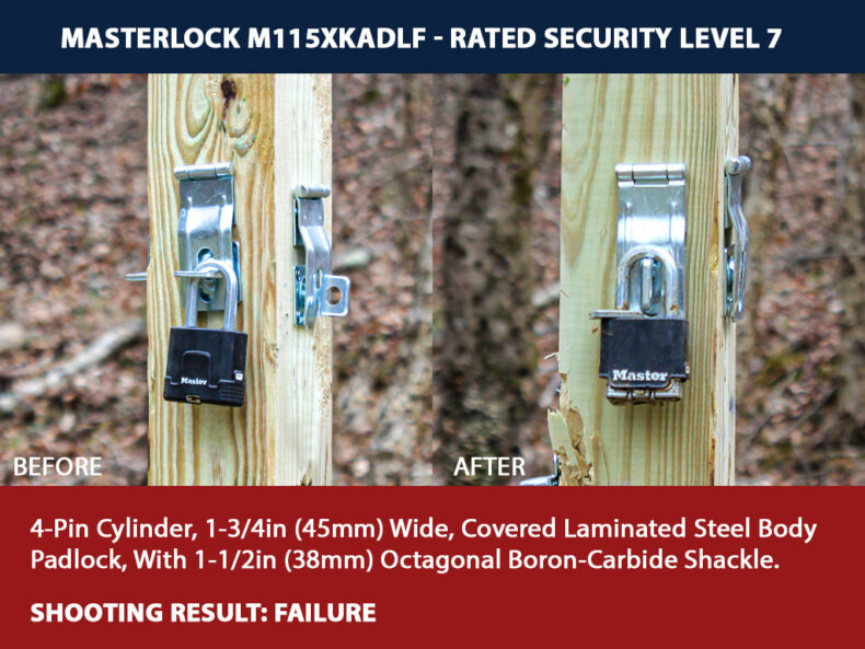Mythbusting: Does Shooting A Lock Work?
