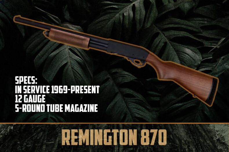 Weapons Of The Vietnam War - Wideners Shooting, Hunting & Gun Blog