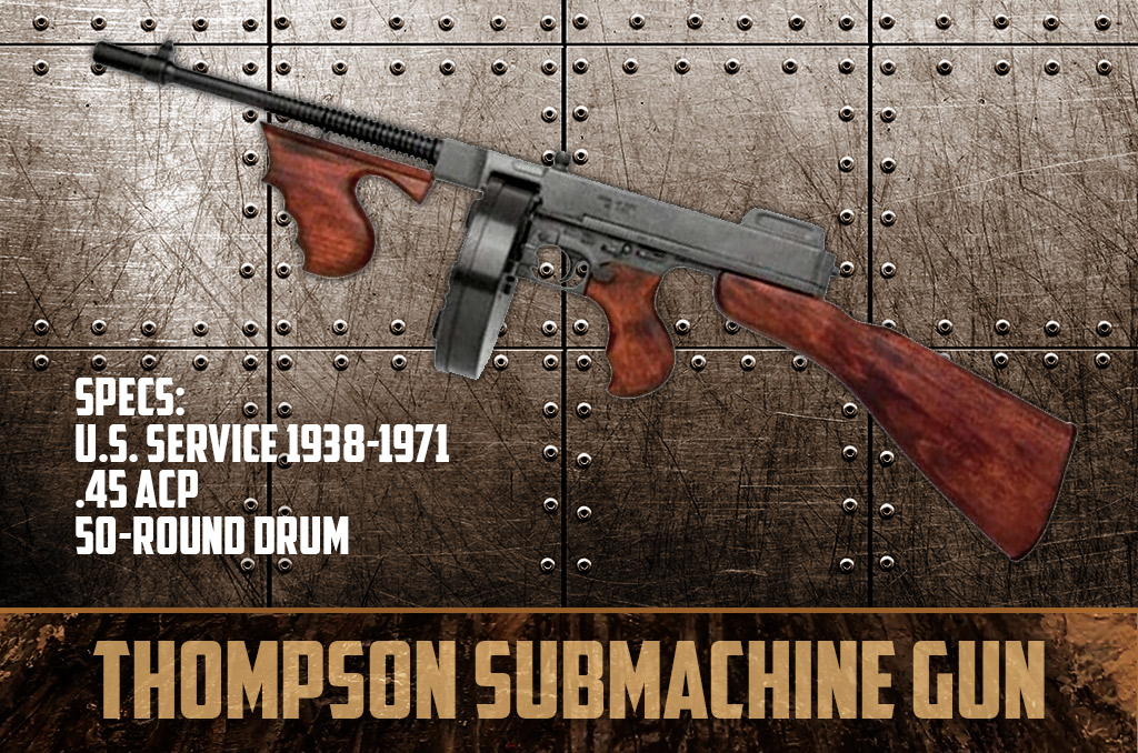 The Weapons Of World War II - Wideners Shooting, Hunting & Gun Blog