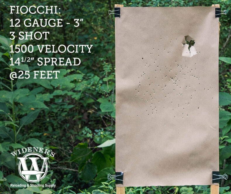 Understanding Different 12-Gauge Shotgun Load Types - Wideners Shooting ...