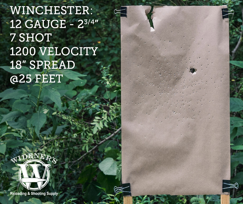 Understanding Different 12-Gauge Shotgun Load Types - Wideners Shooting ...